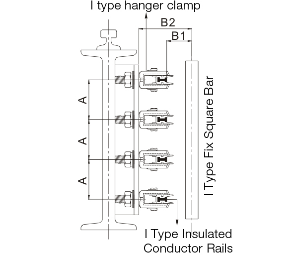 I-Type Insulated Conductor Rails – 勤工企業